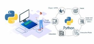 Python Course In Patiala – Excellence Technology