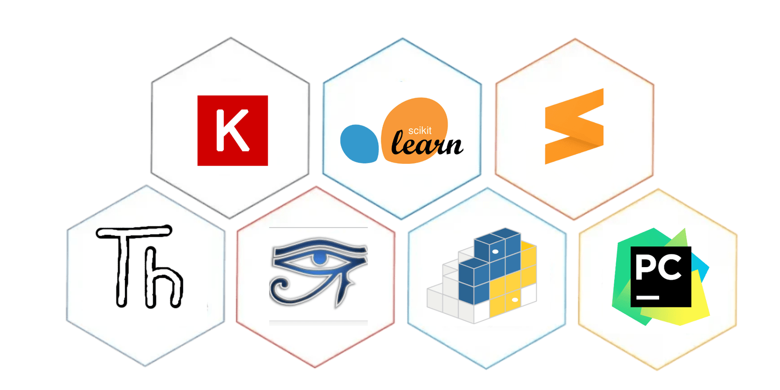 Python Course In Patiala – Excellence Technology