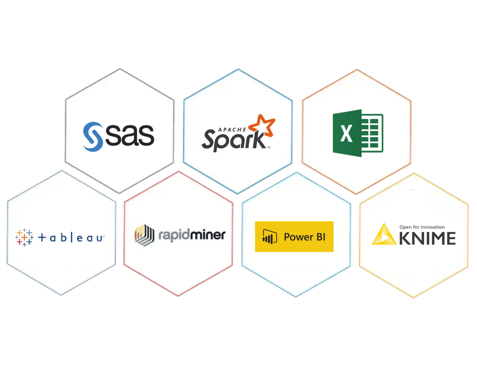 Data Analytics Training In Chandigarh | Excellence Technology