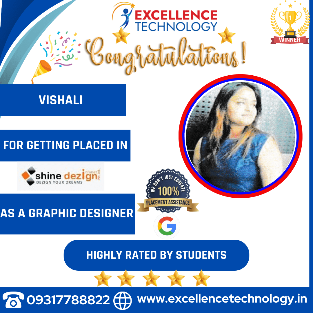 Full Stack Web Development Course In Patiala – Excellence Technology